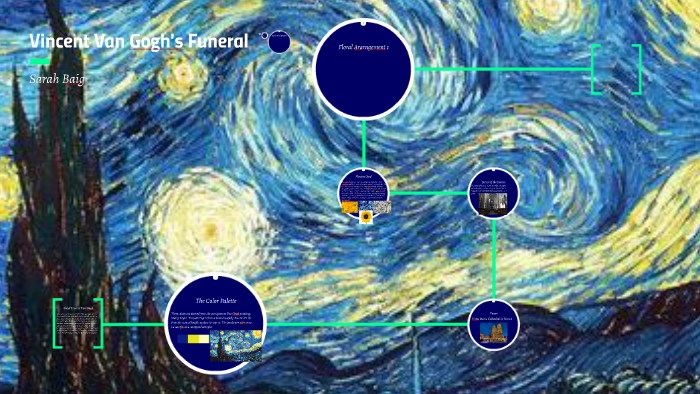 Vincent Van Gogh's Funeral by on Prezi