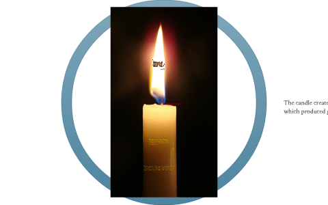 Candle light lab by Jen Pittman on Prezi