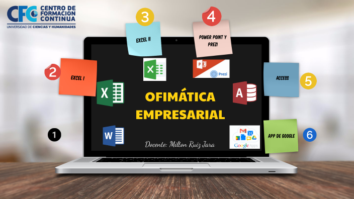 Ofimatica Empresarial-UCH-SAB-2021 by RUSSEL MILTON RUIZ JARA on Prezi