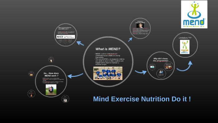 Mind Exercise Nutrition Do it ! by harry regan