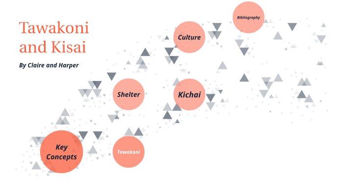 Tawakoni and Kitsai by Claire M on Prezi