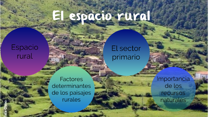 El espacio rural by Yanire Labrador Hernández on Prezi