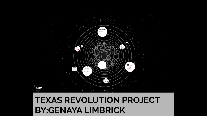 TEXAS REVOLUTION PROJECT by genaya willam on Prezi