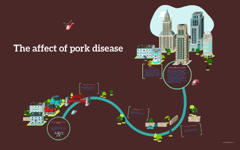 The Effects of Pork Diseases by Robbie Robinett on Prezi
