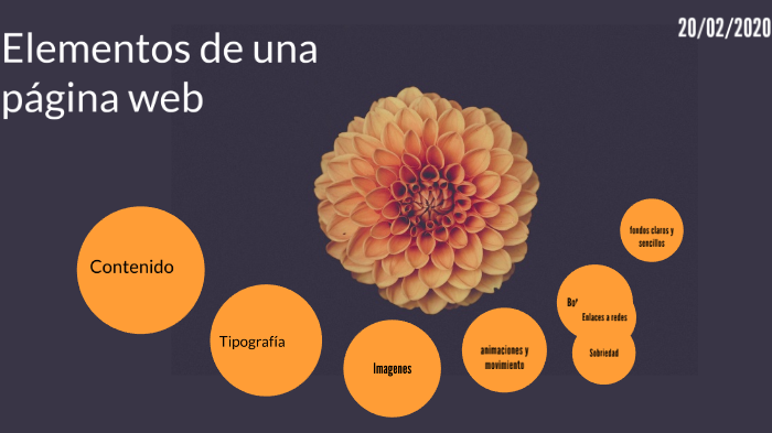 Elementos de una pagina web by Ana Garcia on Prezi