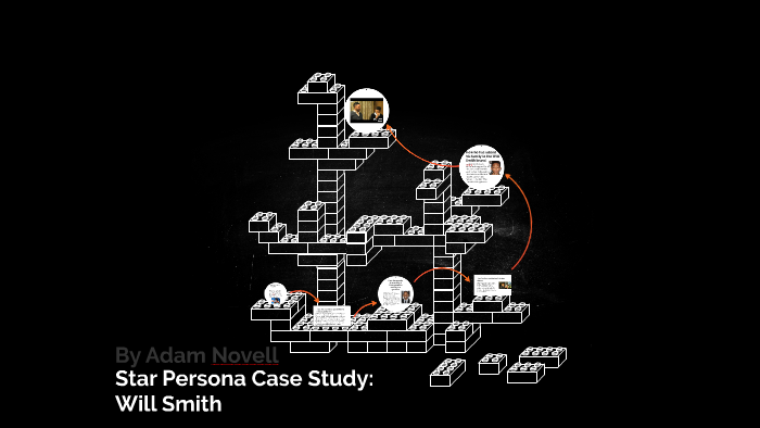 Star Persona Case Study: Will Smith by adam Novell on Prezi
