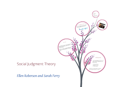 Social Judgment Theory by Ellen Roberson on Prezi