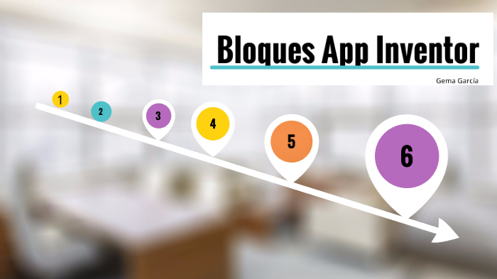 Cómo utilizar los bloques en App inventor by GEMA MARIA GARCIA MARTINEZ ...