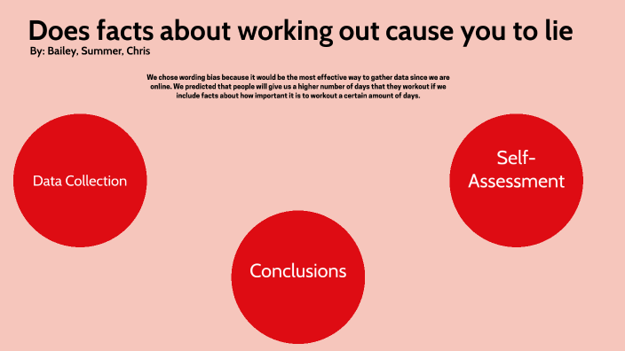 Wording Bias by Bailey Hooper on Prezi