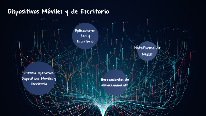 TIC. ETAPA 1 by Marcela Leija on Prezi