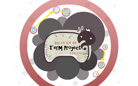 Term Project by 경택 오경택 on Prezi