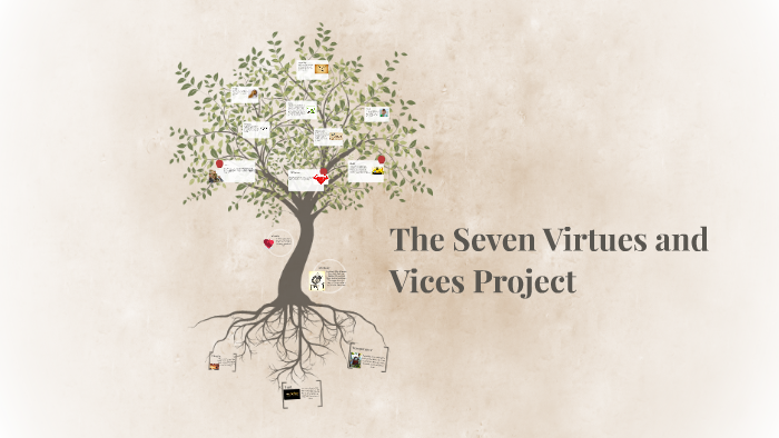 The Seven Virtues and Vices Project by Alex C. on Prezi
