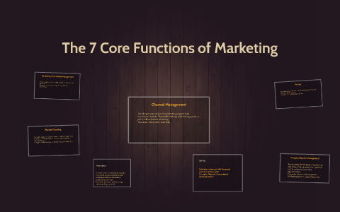 The 7 Core Functions of Marketing by kenneth hunter on Prezi