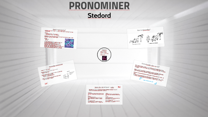Pronominer by Melania Maria Durmaz on Prezi