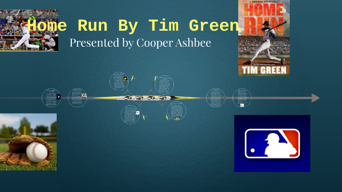Home Run By Tim Green by Zachary Ashbee on Prezi