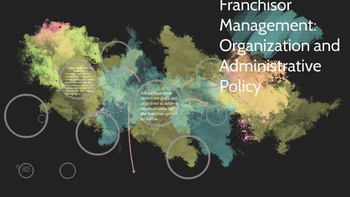 Franchisor Management: Organization and Administrative Polic by dau bat ...