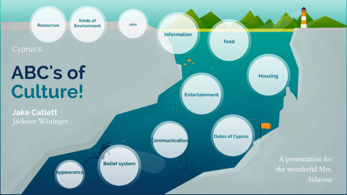 Cyprus's ABC's of culture! by Jake Catlett on Prezi