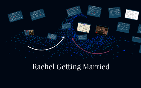 Rachel Getting Married by alex moore on Prezi