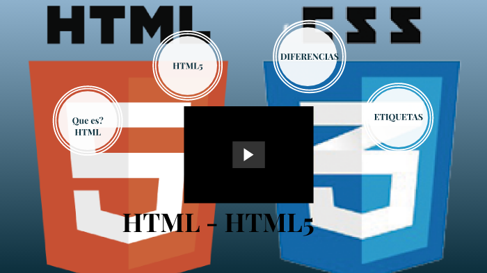 Programación by Nathaly Mendez on Prezi