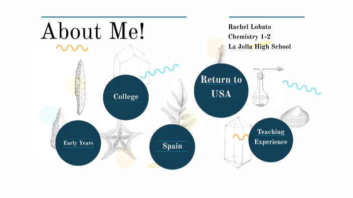 My Journey by Rachel Lobato on Prezi