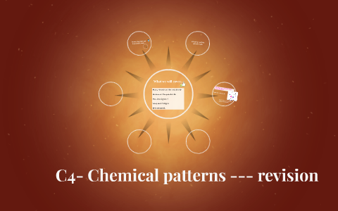 C4- Cnemical patterns --- revision by AngieMarthaRoseElizabethPearl ...