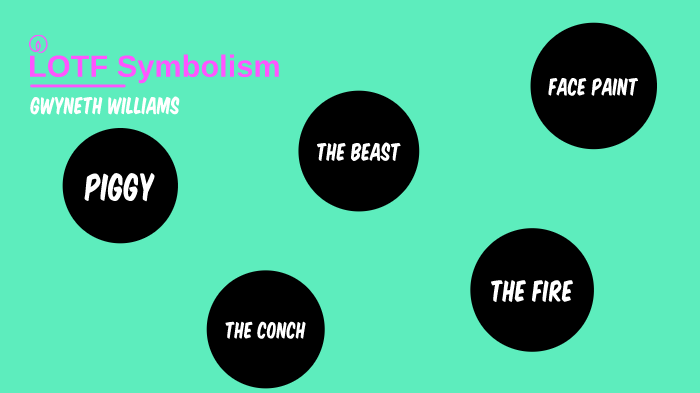 LOTF Symbolism by Gwyneth Williams on Prezi