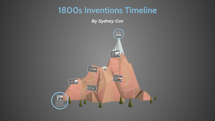 1800s Inventions Timeline by Sydney Cox on Prezi