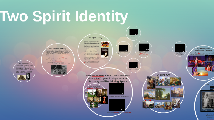 Two Spirt Identity by Jennifer Savard on Prezi
