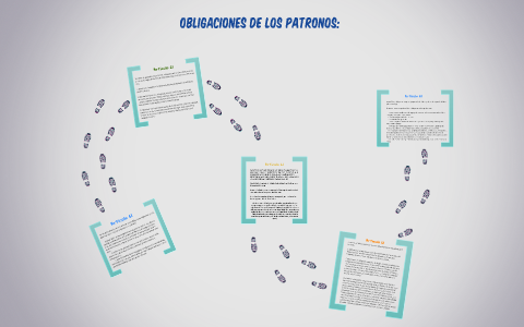 Obligaciones de los patronos: by kevin samayoa on Prezi