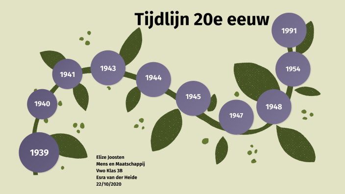 Tijdlijn 20e eeuw by Elvi wombat on Prezi