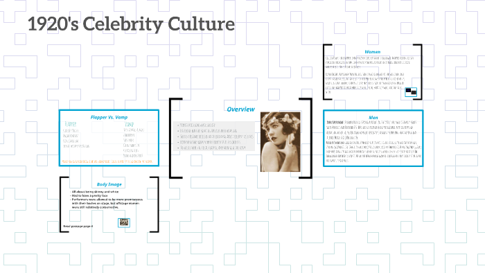 1920's Celebrity Culture by Zoe Sapienza on Prezi
