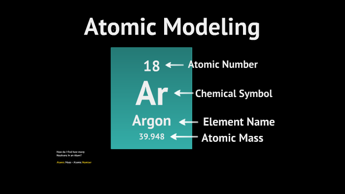 Atomic Modeling Mr. McCall by Brett McCall on Prezi