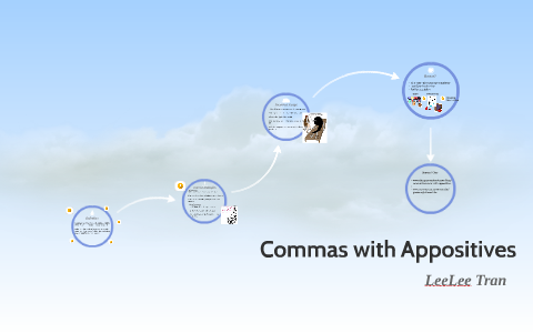 commas with appositives by LeeLee Tran on Prezi