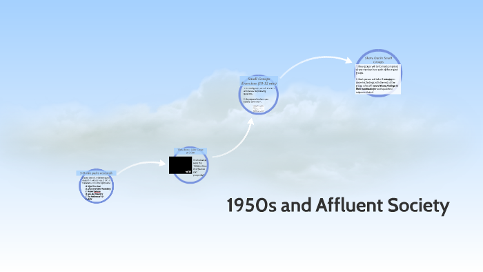 1950s and Affluent Society by Chris Perkins on Prezi