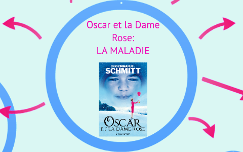 Oscar et la Dame Rose by Oscar Dame Rose on Prezi
