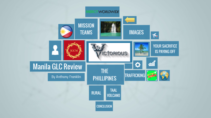 Manila GLC Review by Anthony Franklin on Prezi
