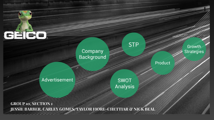 Geico Marketing by Jessie Barber on Prezi