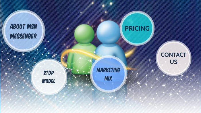 TEMPLATE 2 msn messenger by Arooj Baig on Prezi