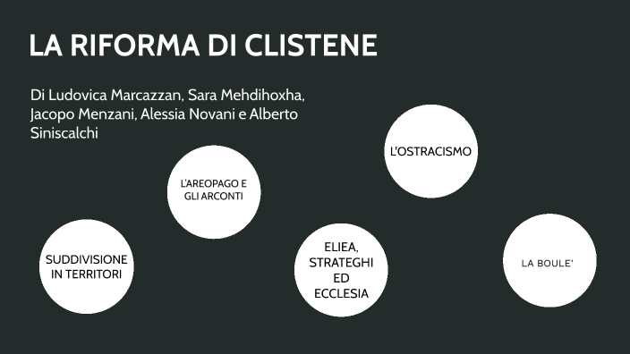 LA RIFORMA DI CLISTENE by Ludovica Marcazzan on Prezi