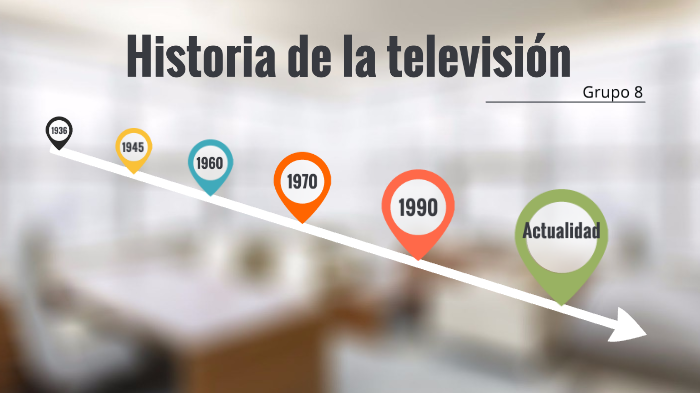 Historia de la televisión by Tele Grupo8 on Prezi
