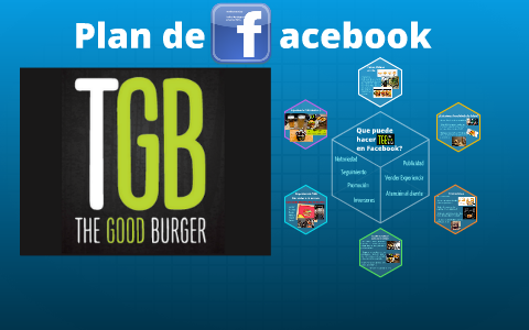 Plan de Facebook by on Prezi