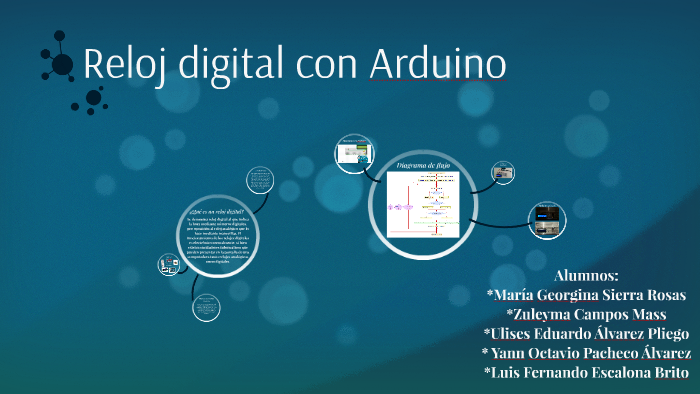 Reloj digital con Arduino by zul m on Prezi