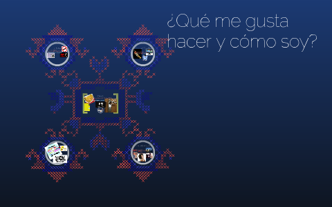¿Qué me gusta hacer y cómo soy? by Zynaah ... on Prezi
