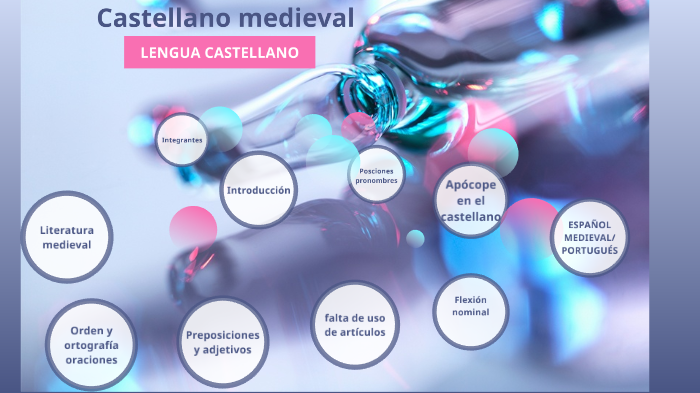 castellano medieval by Grupo 11 Investigacion on Prezi