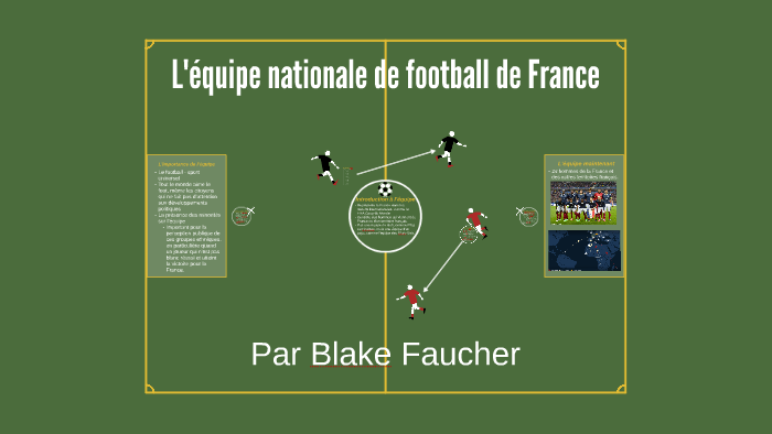 L'équipe nationale de France de football by Blake Faucher on Prezi
