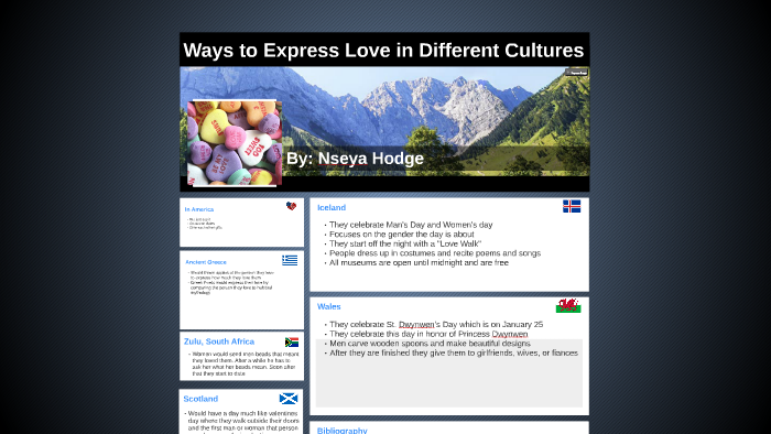 Ways to Express Love in Different Cultures by Nseya Hodge on Prezi
