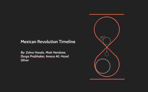 Mexican Revolution Timeline by Z Ho on Prezi