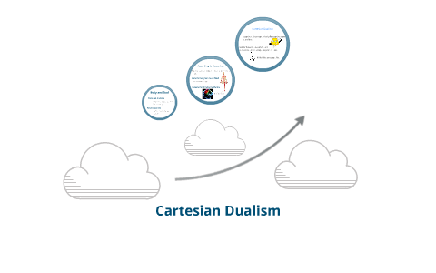 Cartesian Dualism by Joy Sibayan on Prezi