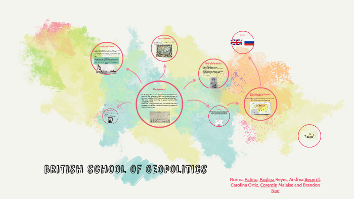 British school of Geopolitics by Carolina Ortiz Moreno on Prezi