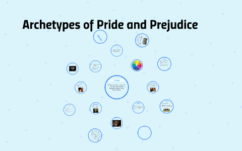 Archetypes of Pride and Prejudice by Brad Barksdale on Prezi